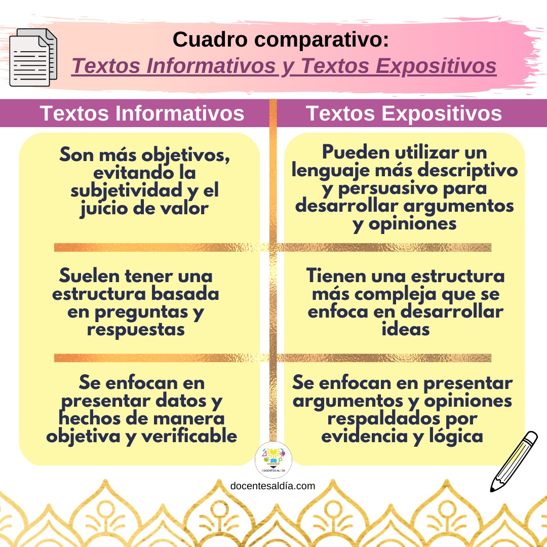 Texto Informativo Que Es Caracteristicas Tipos Y Ejemplos – eroppa