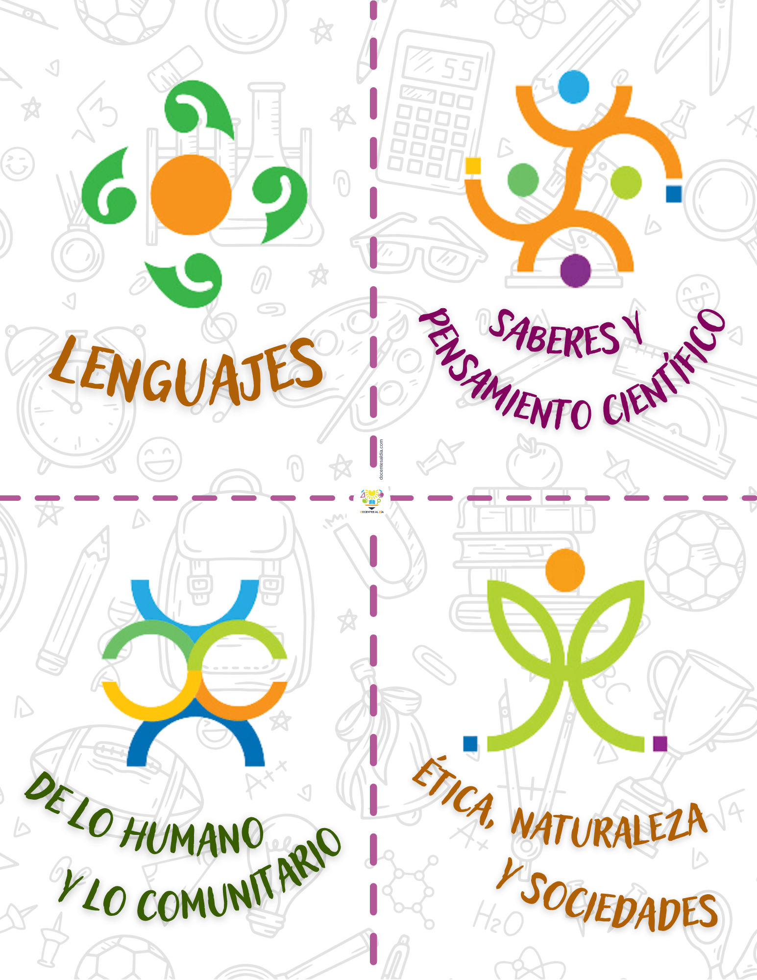 íconos Y Símbolos De Los 4 Campos Formativos De La Nem