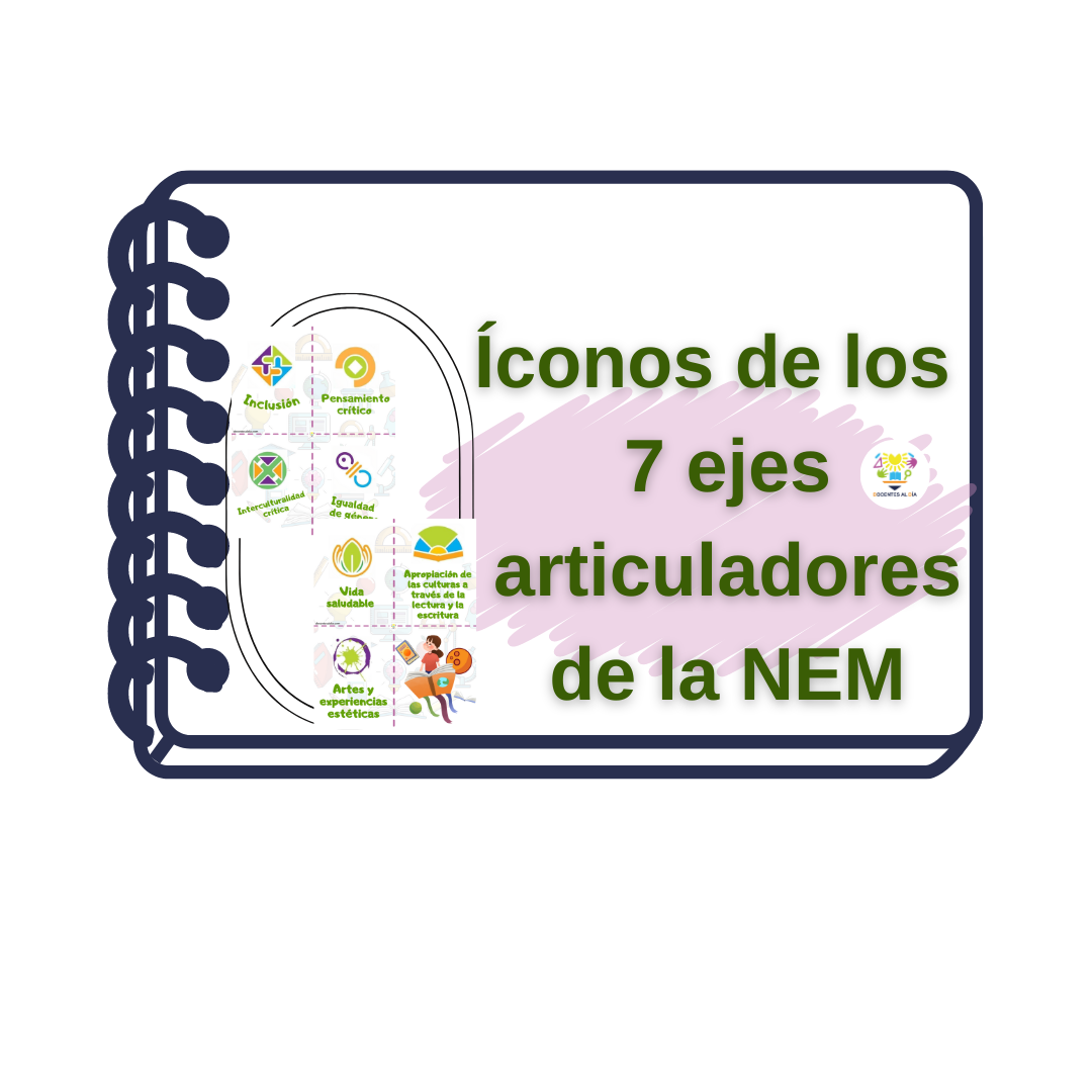 íconos Y Símbolos De Los 7 Ejes Articuladores De La Nem